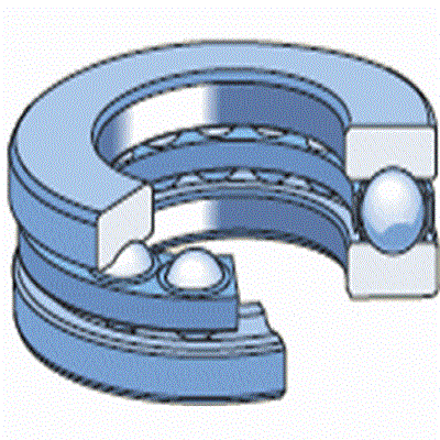 Rulmenti - Infinitrade Romania